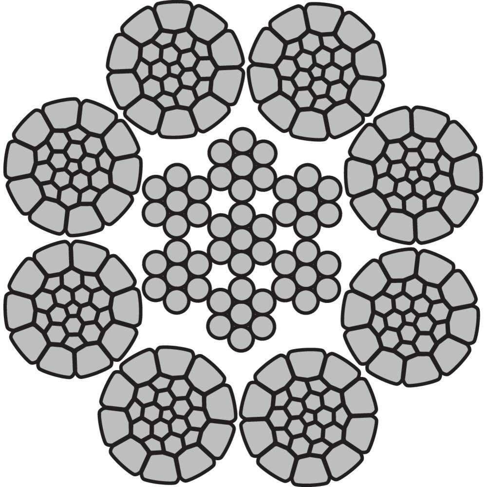 Steel Wire rope Dyform 8 / 8-PI, right hand lay | Certex Finland