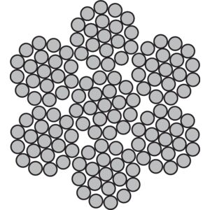 Casar Turboplast | Certex Finland