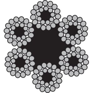 Casar Turboplast | Certex Finland