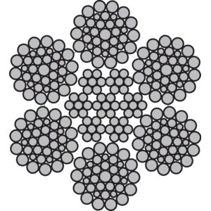 Casar Turboplast | Certex Finland
