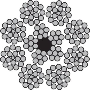 Casar Turboplast | Certex Finland