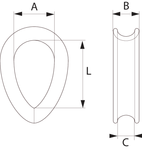 Thimble DIN 3090 for steel wire ropes | Certex Finland