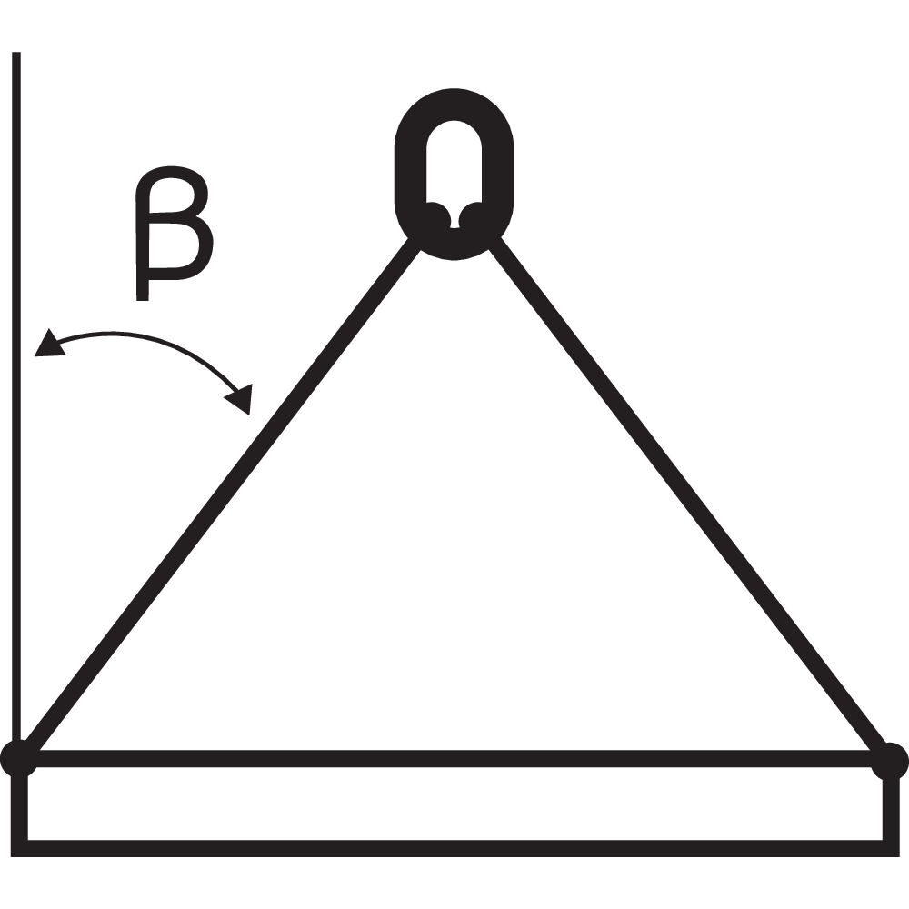 Certex Finland - Technical info - Chains | Certex Finland