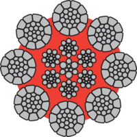 Certex Finland - Steel wire ropes- Technical description | Certex Finland